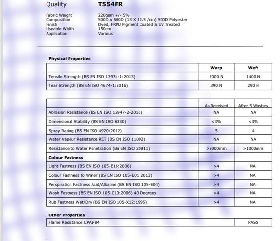 Material Spec – VANATOMY